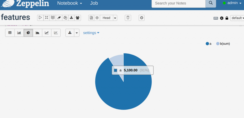 Using Zeppelin with Big Data – BMC Software | Blogs