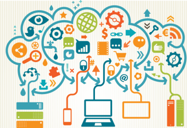 BMC Blogs – BMC Software