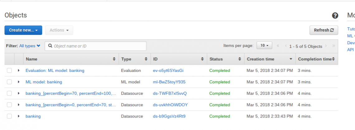 Intro To Amazon Machine Learning With Logistic Regression Bmc Software Blogs