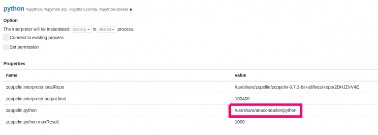 Getting Started With Scikit Learn Bmc Software Blogs