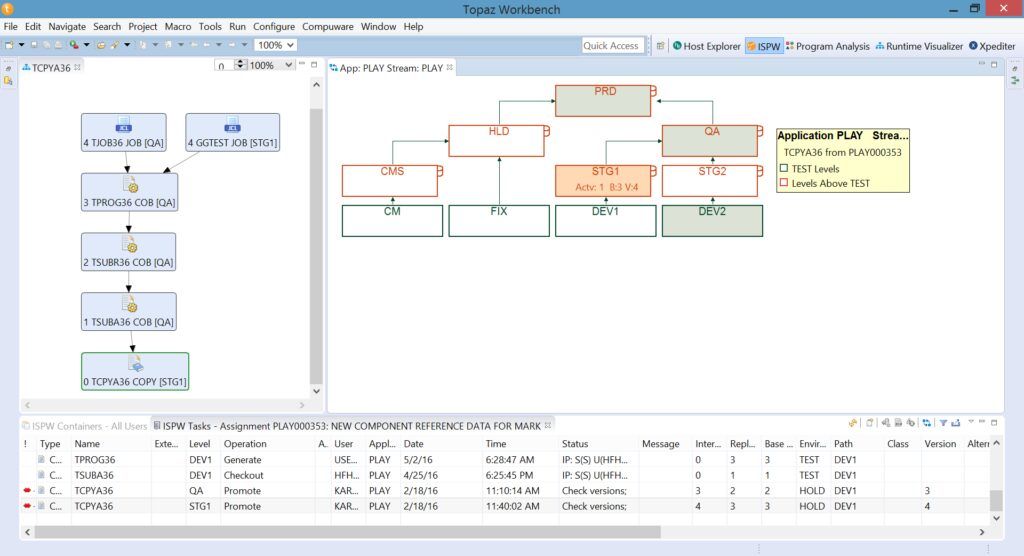 Making History with Modern Mainframe Source Code Management – BMC ...