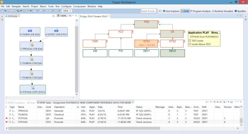 Making History with Modern Mainframe Source Code Management – BMC ...