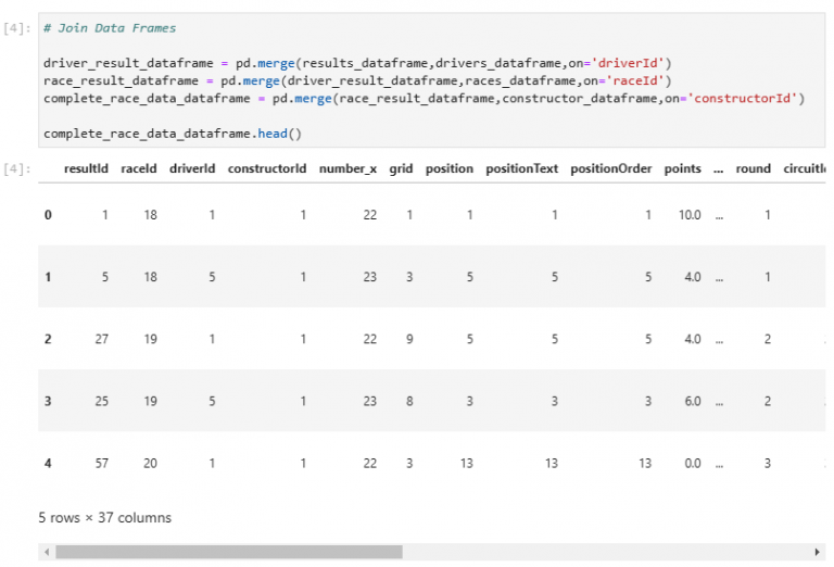Jupyter Notebooks For Data Analytics A Beginners Guide Bmc Software Blogs