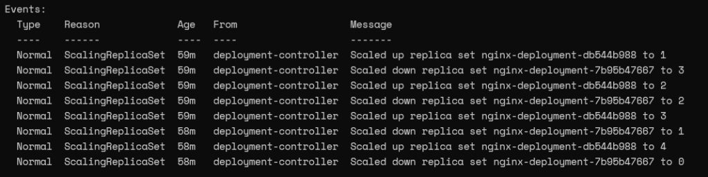 Kubernetes Deployments Fully Explained Bmc Software Blogs