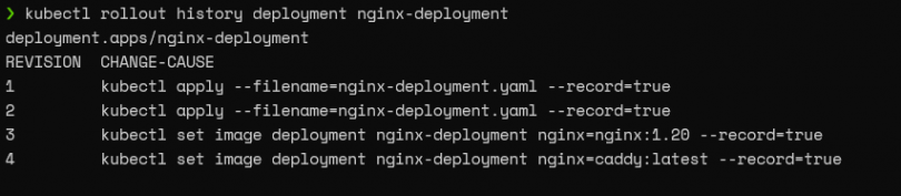Kubernetes Deployments Fully Explained Bmc Software Blogs