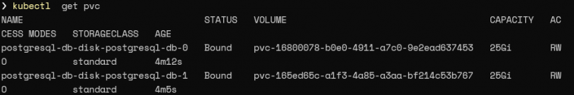 Deploying Postgresql As A Statefulset In Kubernetes Bmc Software Blogs