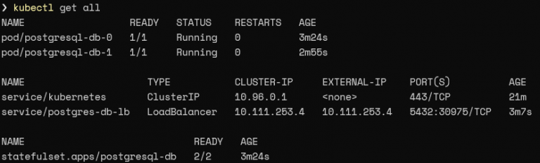 Deploying Postgresql As A Statefulset In Kubernetes Bmc Software Blogs 3606