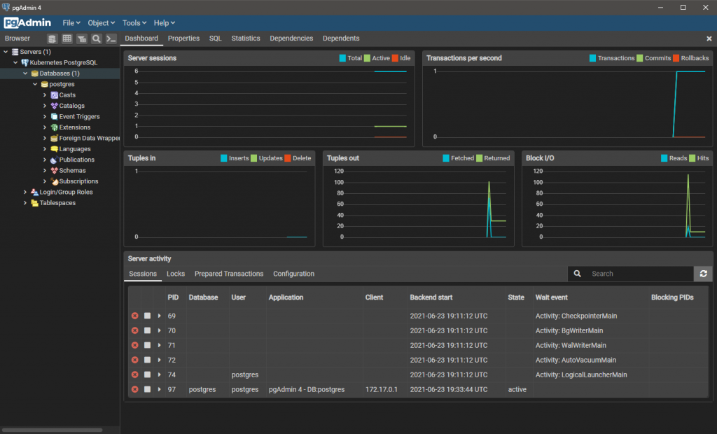 Deploying Postgresql As A Statefulset In Kubernetes Bmc Software Blogs