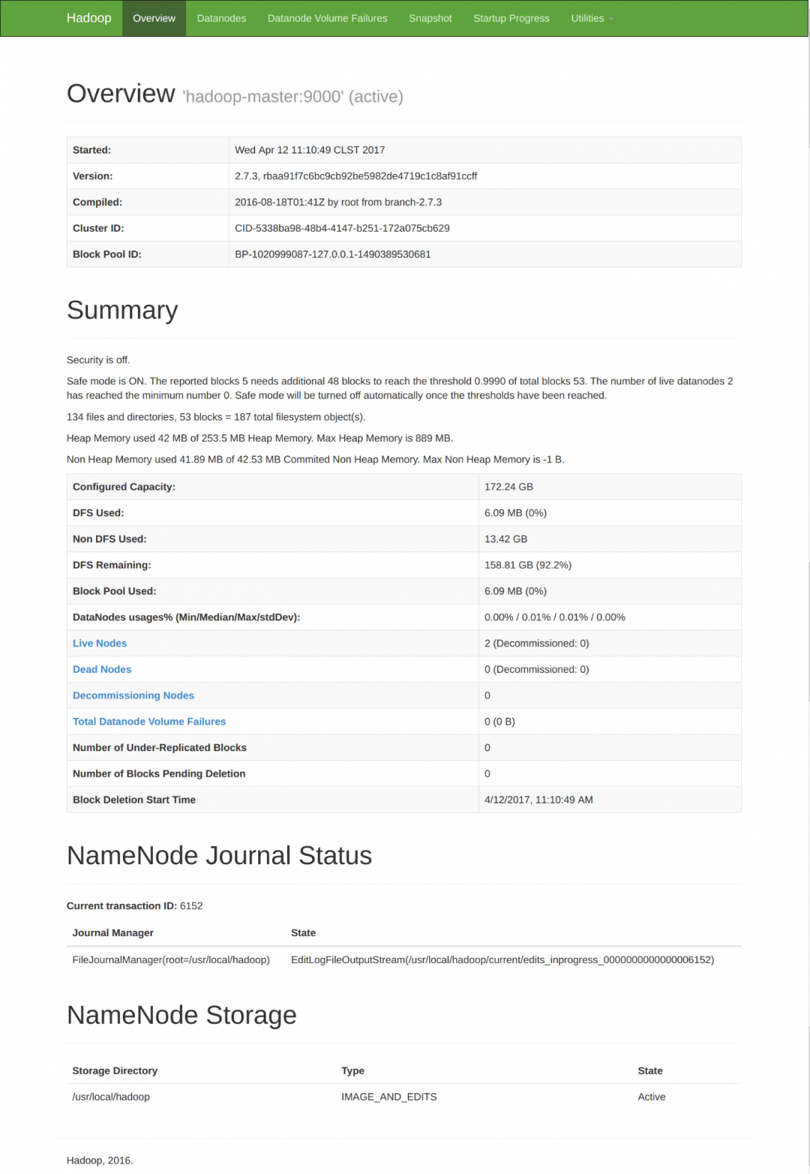 An Introduction to Hadoop Administration – BMC Software | Blogs