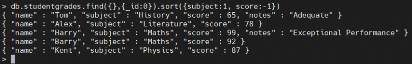 Mongodb Indexes Creating Finding And Dropping Top Index Types Bmc