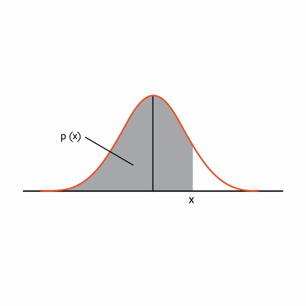 An Introduction To Hadoop Analytics Bmc Software Blogs