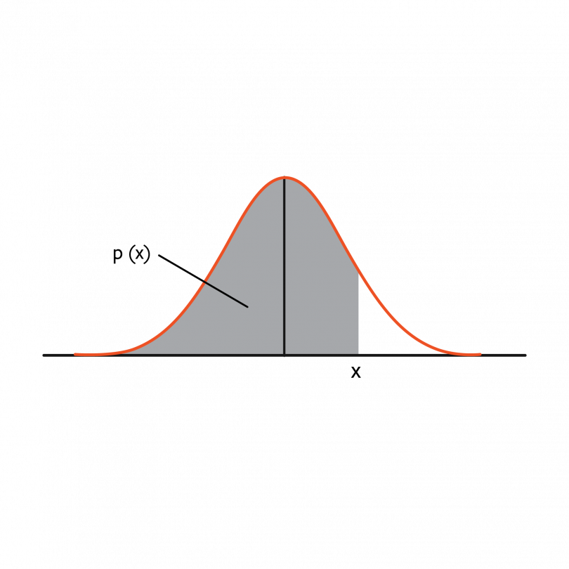 An Introduction to Hadoop Analytics – BMC Software | Blogs