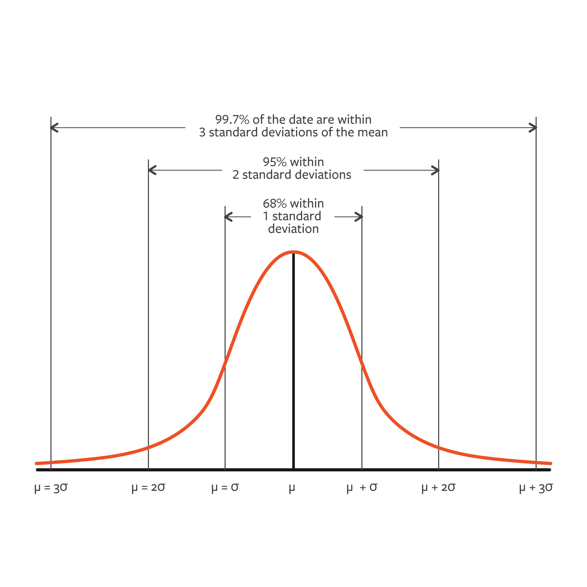 An Introduction to Hadoop Analytics – BMC Blogs