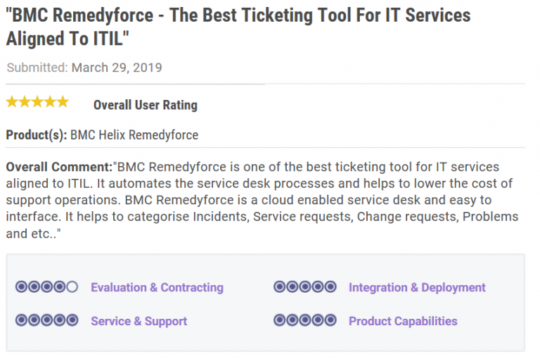 Bmc Helix Remedyforce Reviews And Ratings Bmc Software Blogs