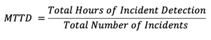 System Reliability & Availability Calculations – BMC Software | Blogs