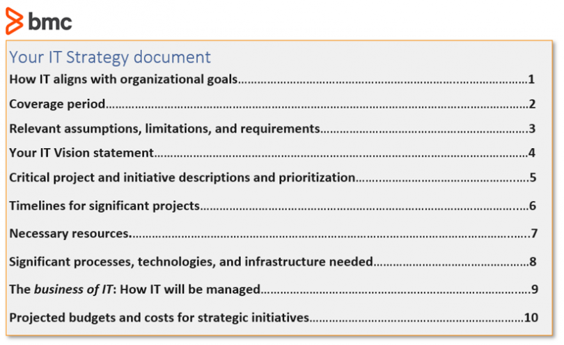 How to Create an IT Strategy: Getting Started – BMC Software | Blogs
