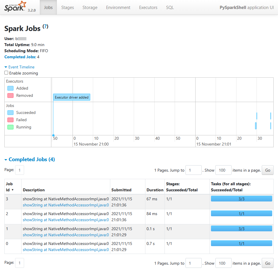 How To Use Jupyter Notebooks With Apache Spark BMC Software Blogs