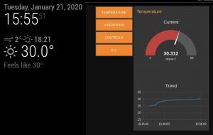 BMC Innovation Labs: A New Path to Market – BMC Software | Blogs