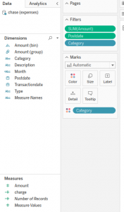 How To Make an Expense Report in Tableau Online – BMC Software | Blogs