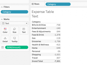 Creating a Tableau Text Table with Measures and Dimensions – BMC Blogs