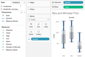 How To Make a Box and Whisker Plot in Tableau Online – BMC Software | Blogs