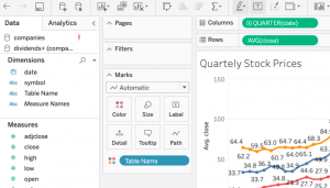 How To Make a Box and Whisker Plot in Tableau Online – BMC Software | Blogs