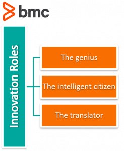 The Innovation Trigger: An Idea Begins – BMC Software | Blogs