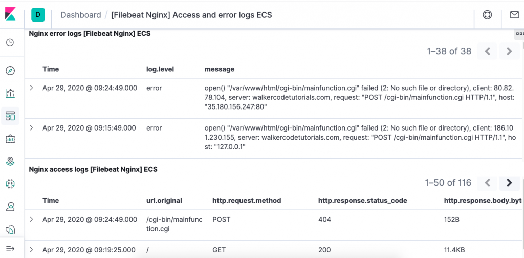 How To Monitor Nginx Using Kibana And Elasticsearch On Docker Bmc
