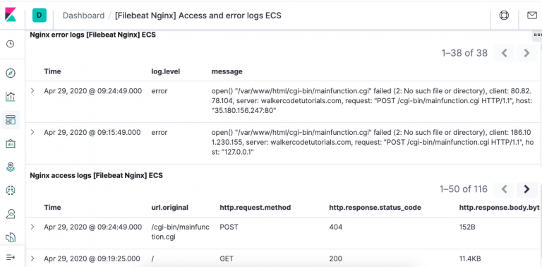 How To Monitor NGINX Using Kibana and Elasticsearch on Docker – BMC Software | Blogs