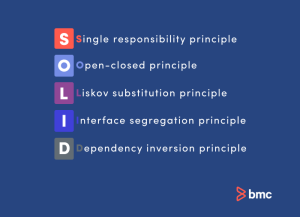 SOLID Principles in Object Oriented Design – BMC Software | Blogs