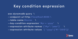 DynamoDB Complex Queries Cheat Sheet – BMC Software | Blogs