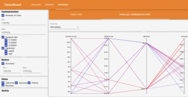 What is Kubeflow? Machine Learning Basics with Kubeflow – BMC Software ...