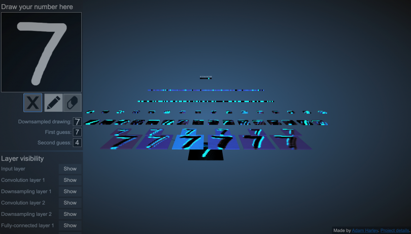 Top Machine Learning Architectures Explained – BMC Software | Blogs