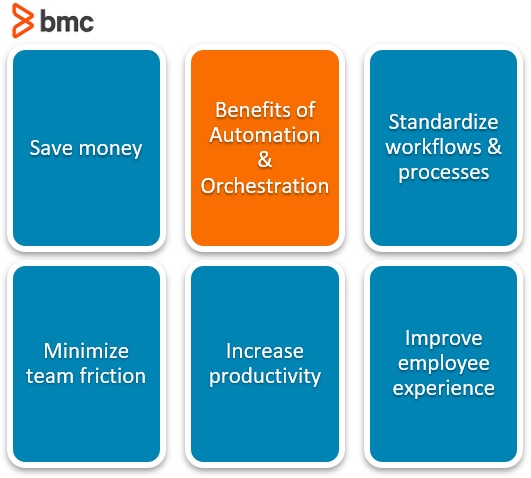 It Automation Vs Orchestration Whats The Difference Bmc Blogs
