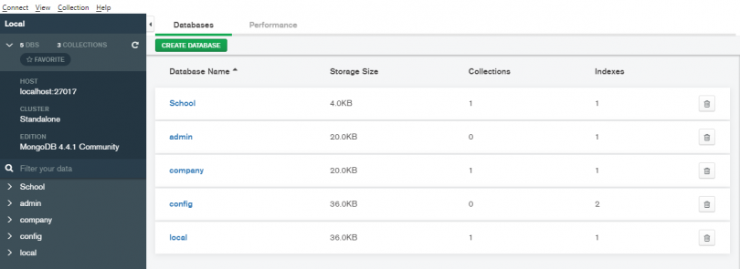 Creating a Database in MongoDB – BMC Software | Blogs