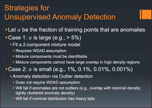 Anomaly Detection with Machine Learning: An Introduction – BMC Software ... Anomaly Detection with Machine Learning: An Introduction – BMC Software ...