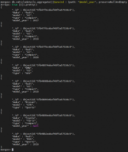 How To Use MongoDB $unwind – BMC Software | Blogs