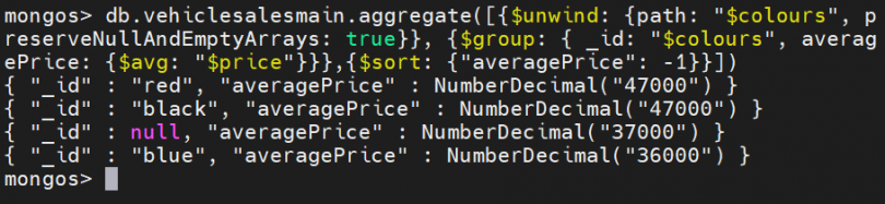How To Use Mongodb Unwind Bmc Software Blogs