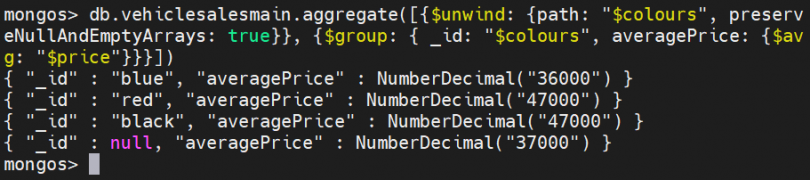 How To Use MongoDB $unwind – BMC Software | Blogs