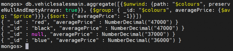 How To Use MongoDB $unwind – BMC Software | Blogs