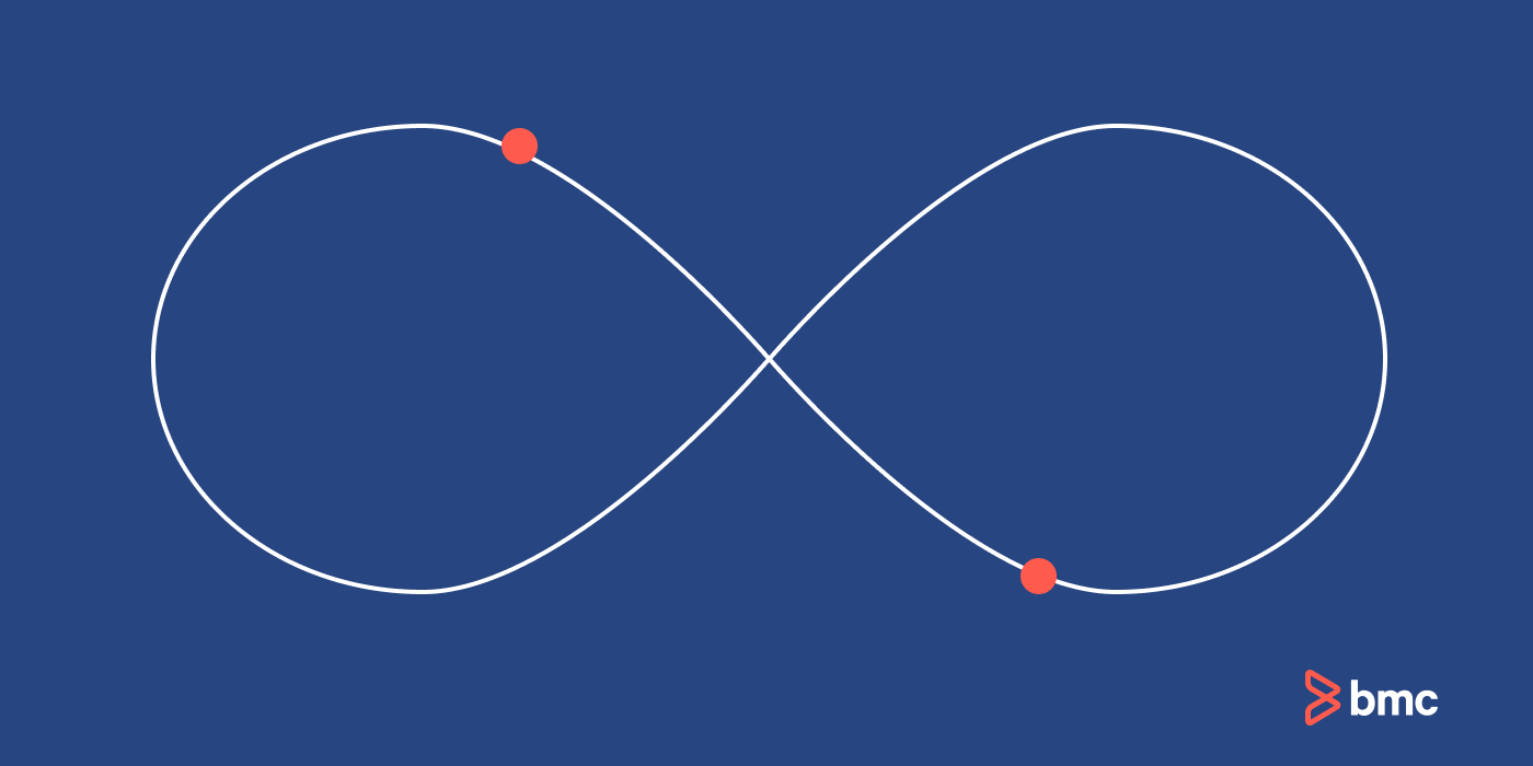 Shift Left Testing In Software Development Bmc Software Blogs