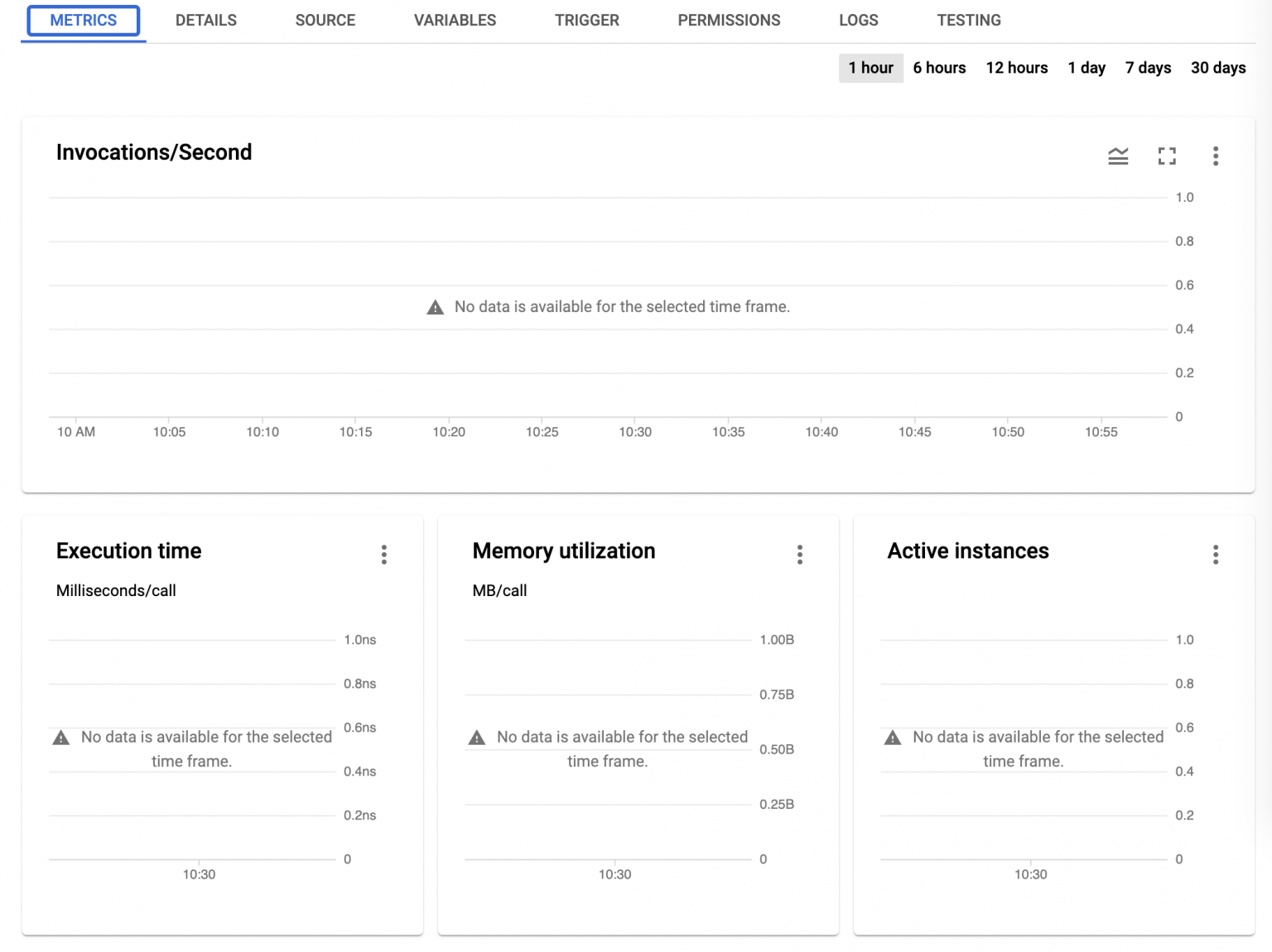 Functions As A Service Faas A Beginners Guide Bmc Software Blogs