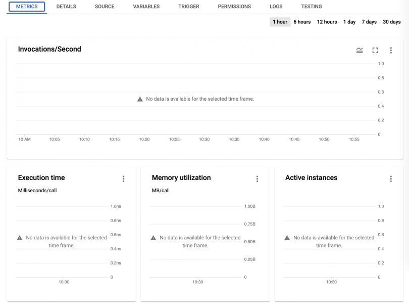 Functions as a Service (FaaS): A Beginner’s Guide – BMC Software | Blogs