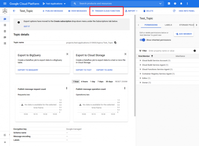 What Is Pub/Sub? Publish/Subscribe Messaging Explained – BMC Software ...