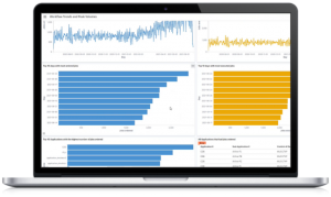 Introducing Control-M Workflow Insights – BMC Software | Blogs