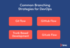 DevOps Branching Strategies Explained – BMC Software | Blogs