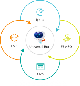 Driving a Transcendent Customer Experience with BMC Helix Virtual Agent ...