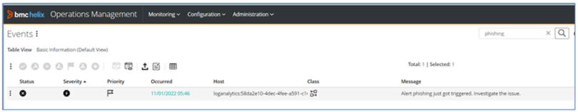 Observability with Logs to Accelerate MTTR – BMC Software | Blogs