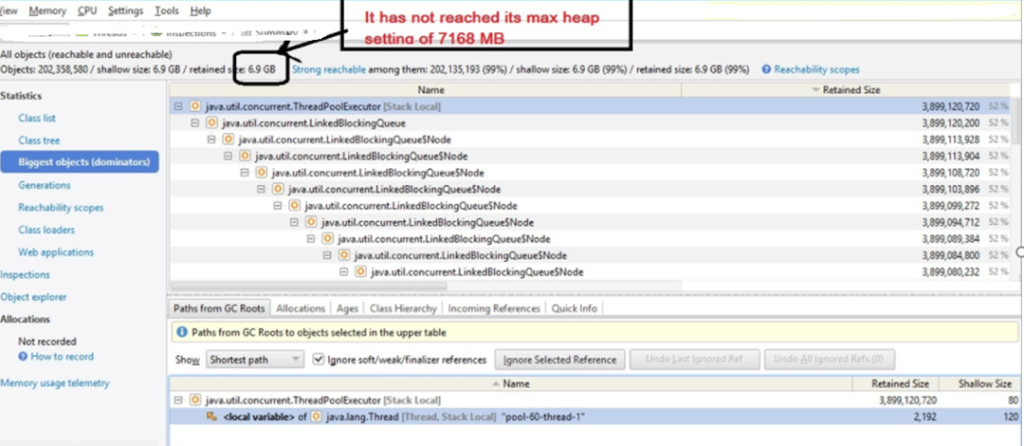 Managing Java Memory Allocation For Your Web Application Bmc Software Blogs