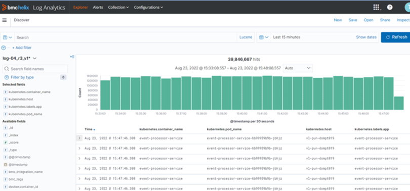 Kubernetes Observability With Logs Bmc Software Blogs